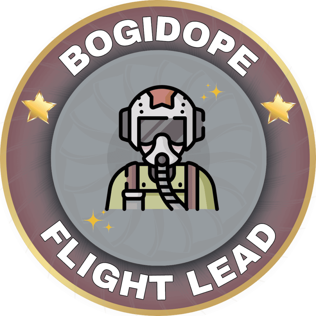 My Badges | BogiDope