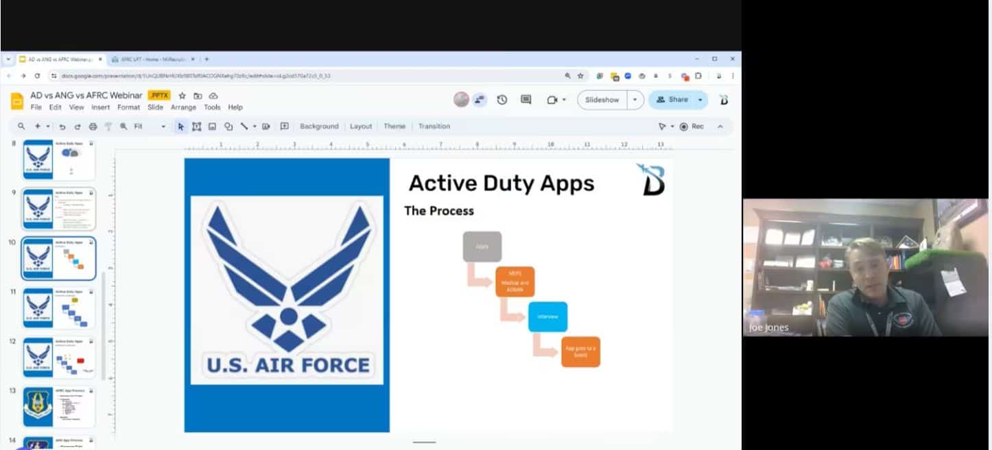 USAF vs ANG vs AFRC Application Process | BogiDope